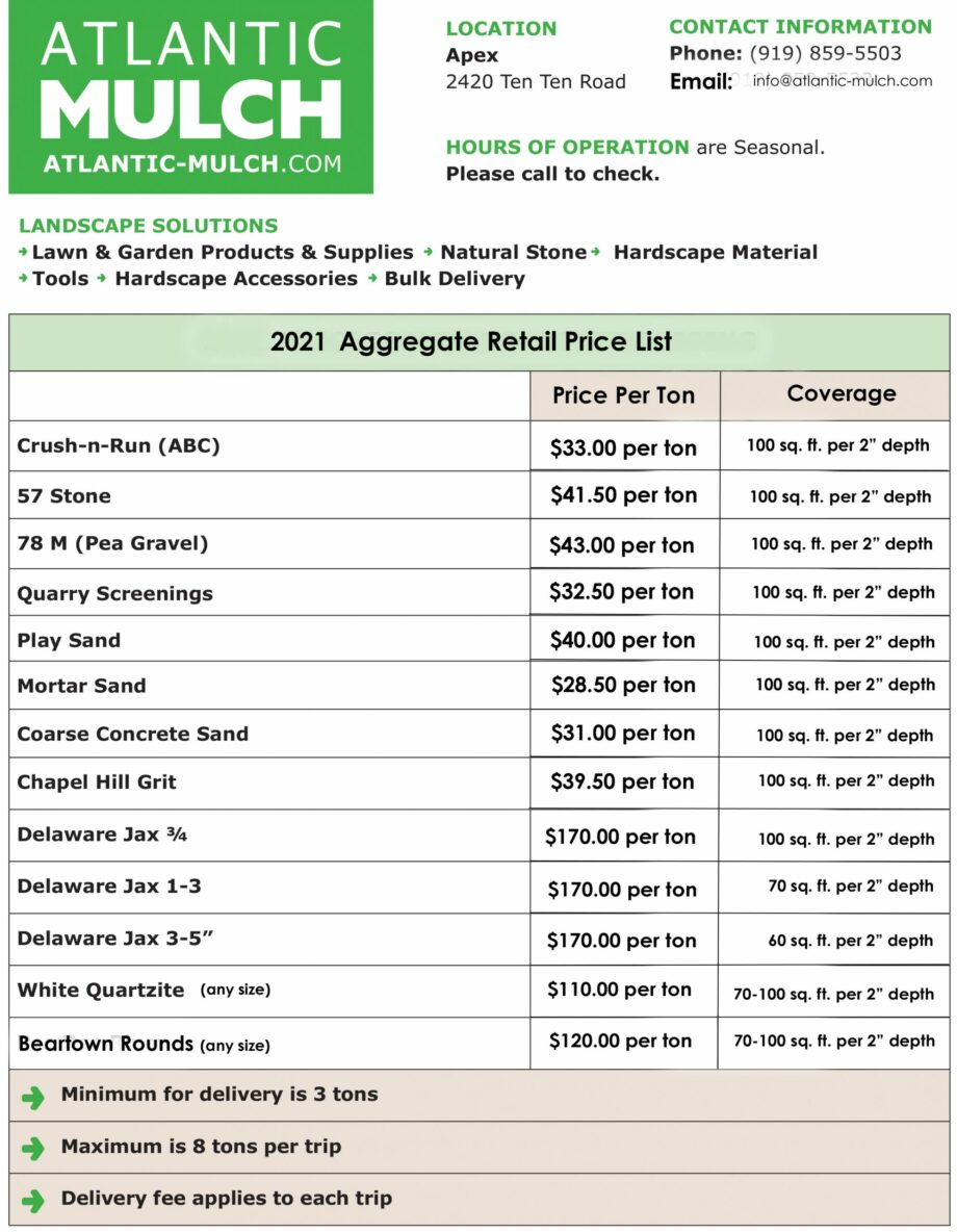 Aggregate and Decorative Gravel Price List - Atlantic Mulch