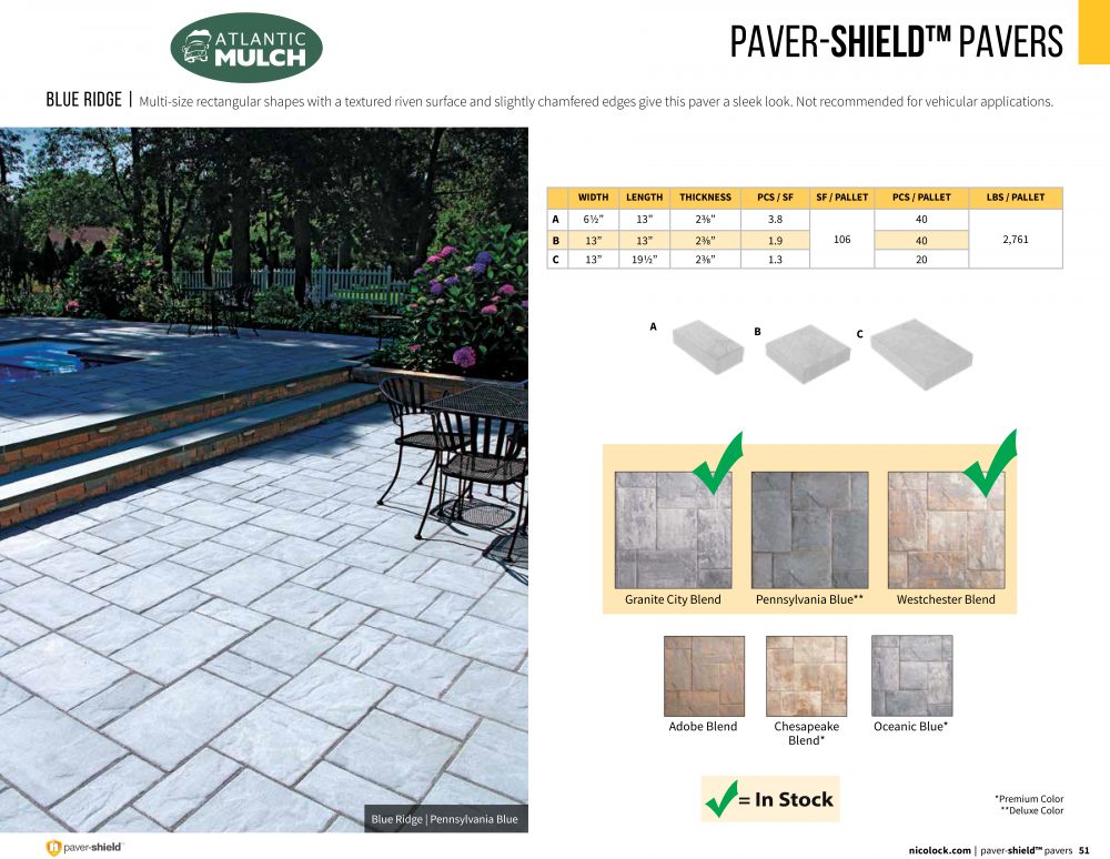 Blue Ridge Series - Atlantic Mulch